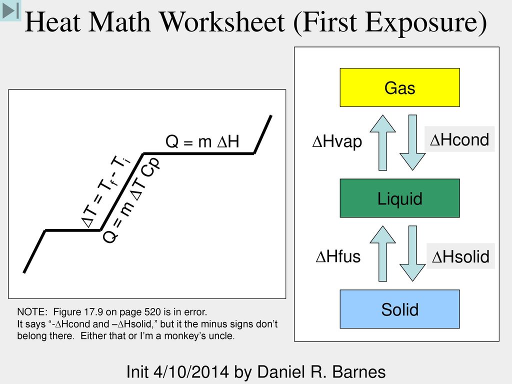 Heat Math Worksheet (First Exposure) - ppt download