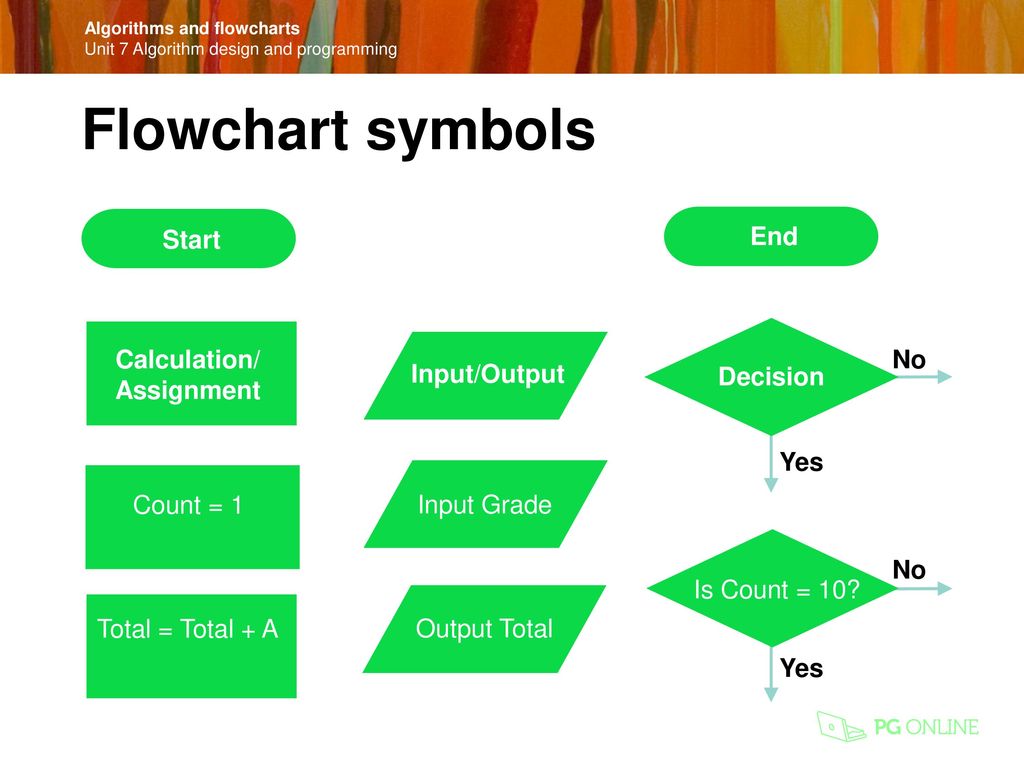 Igcse 1 Cambridge Algorithms And Flowcharts Unit 7 Computer Science Ppt ... Igcse 1 Cambridge Algorithms And Flowcharts Unit 7 Computer Science Ppt ...