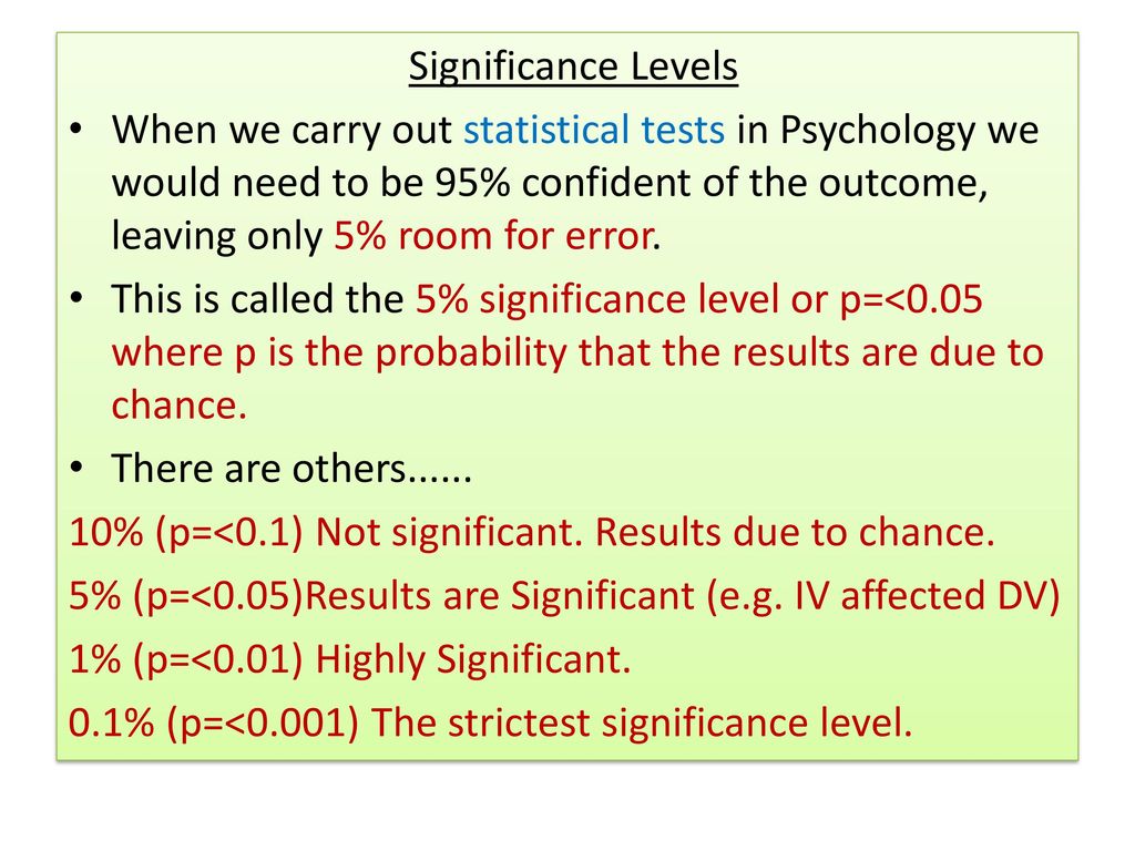 Statistical Significance Psychology Statistical Significance Psychology