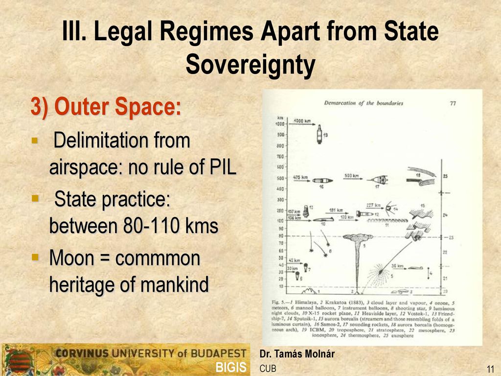 International Law 1 Ba 16 October Ppt Download