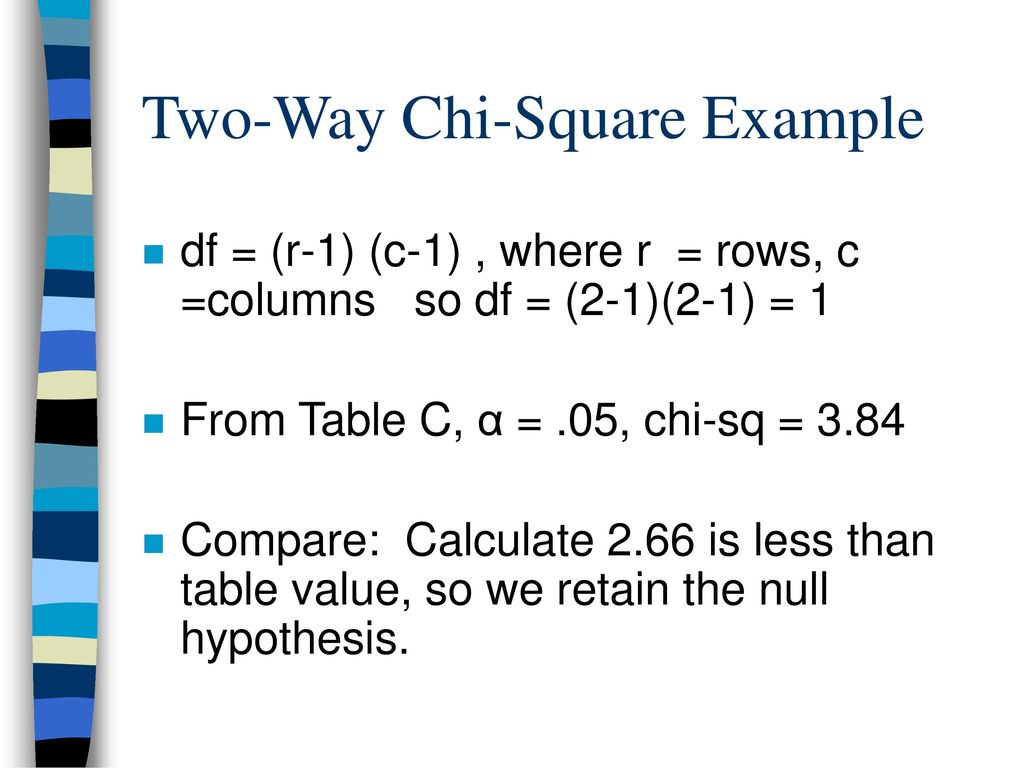Chapter 9 Non Parametric Tests Ppt Download