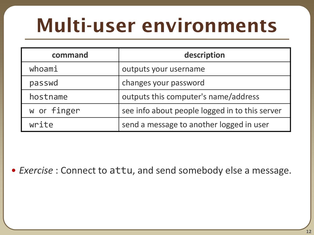 Cse 391 Lecture 3 Bash Shell Continued Processes Multi User Systems Remote Login Editors