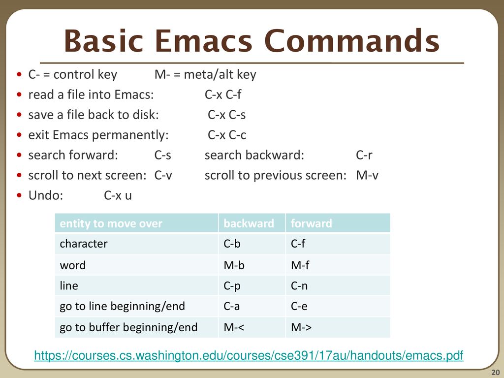 Cse 391 Lecture 3 Bash Shell Continued Processes Multi User Systems Remote Login Editors