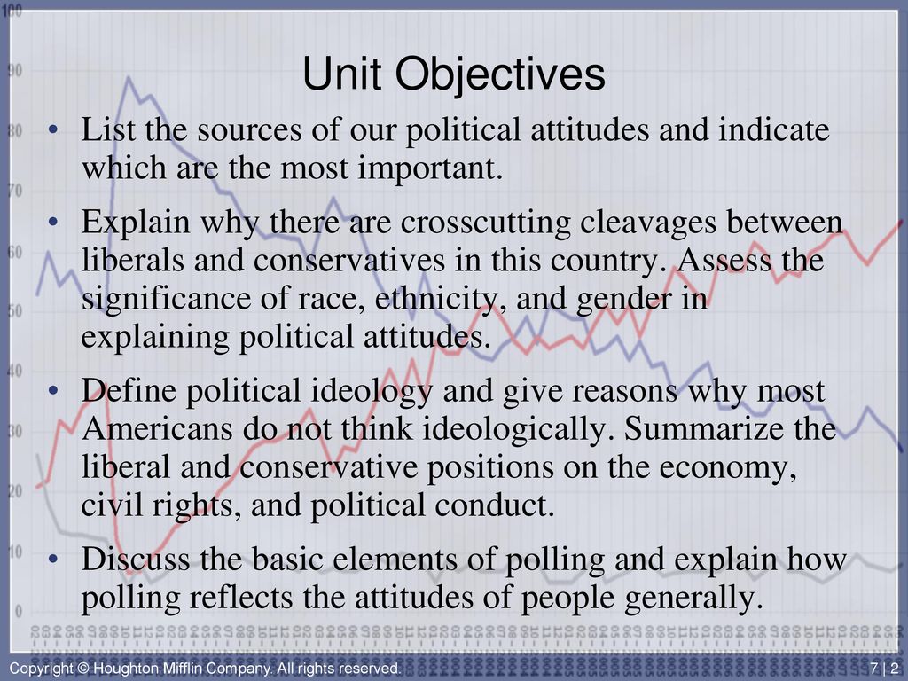 Chapter Seven Public Opinion Ppt Download