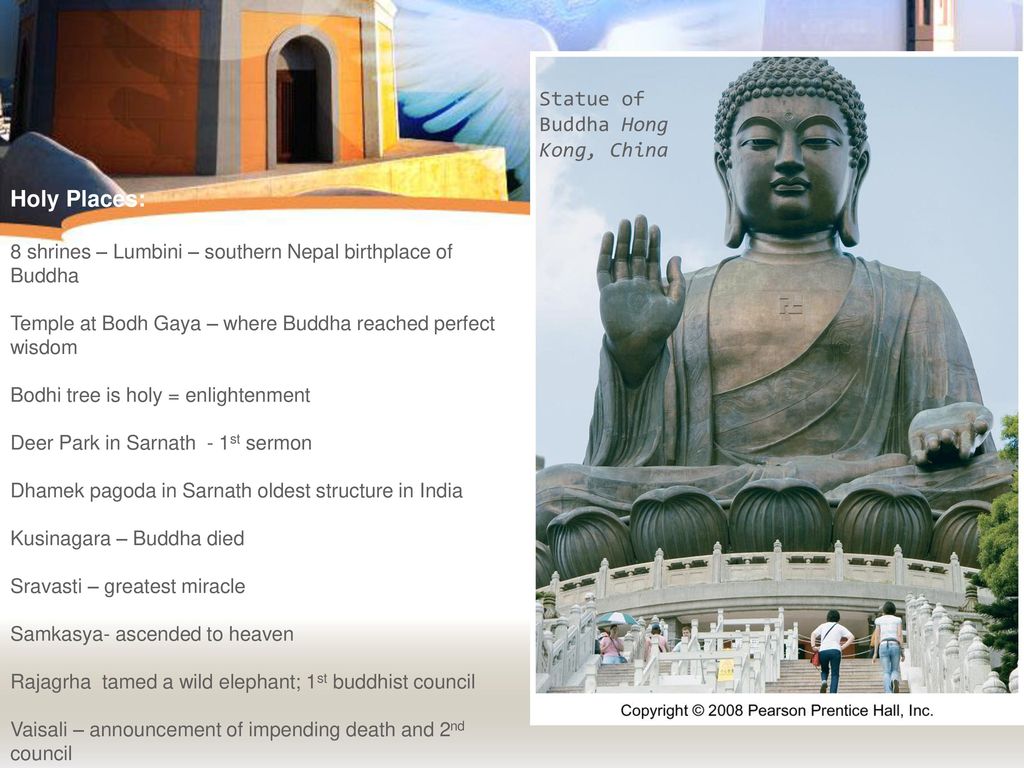Introduction to Religion Types and Locations - ppt download