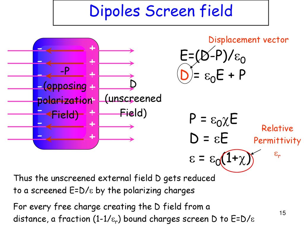 Capacity To Store Charge Ppt Download