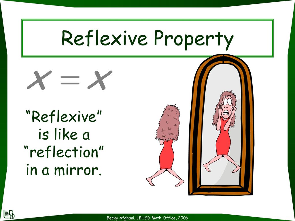 Reflexive Property Reflexive Property