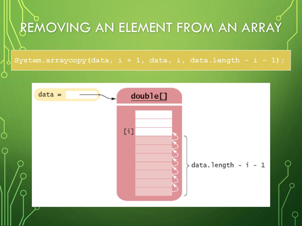 Chapter 8 – Arrays and Array Lists - ppt download Chapter 8 – Arrays and Array Lists - ppt download