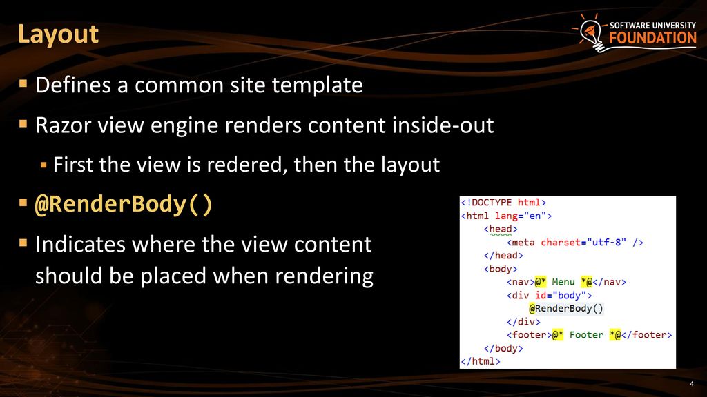 Aspnet Razor Engine Softuni Team Aspnet Mvc Introduction Ppt Download