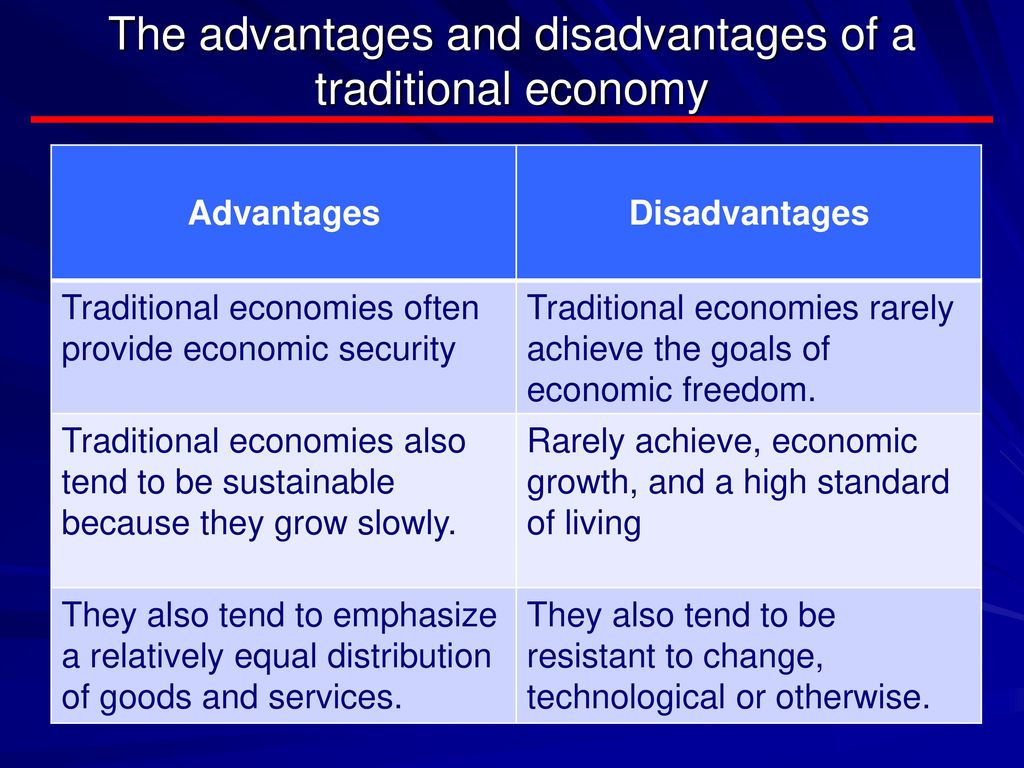 Traditional Economy Advantages And Advantages And , 53% OFF Traditional Economy Advantages And Advantages And , 53% OFF