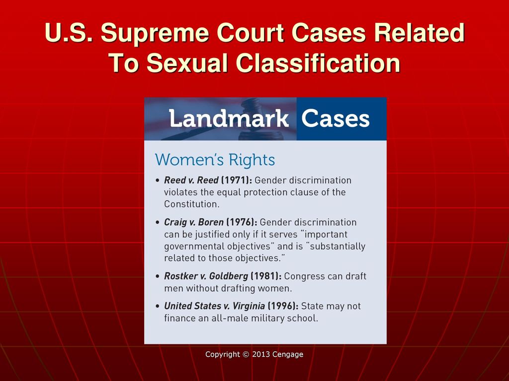 Chapter 6 Civil Rights Ppt Download