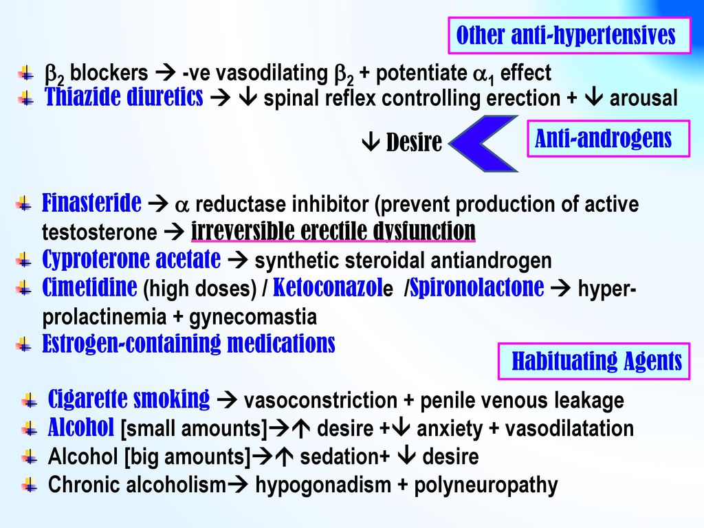 DRUGS AFFECTING ERECTILE DYSFUNCTION. - ppt download DRUGS AFFECTING ERECTILE DYSFUNCTION. - ppt download
