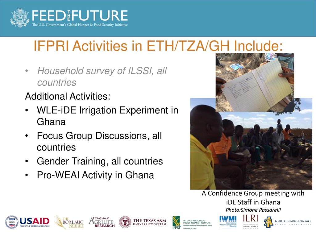 Tapping Irrigations Potential For Womens Empowerment Findings From