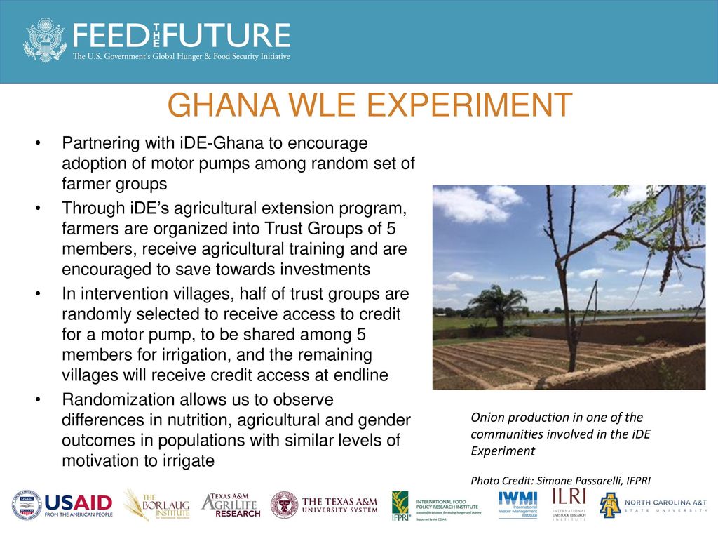 Tapping Irrigations Potential For Womens Empowerment Findings From