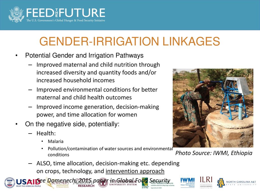 Tapping Irrigations Potential For Womens Empowerment Findings From