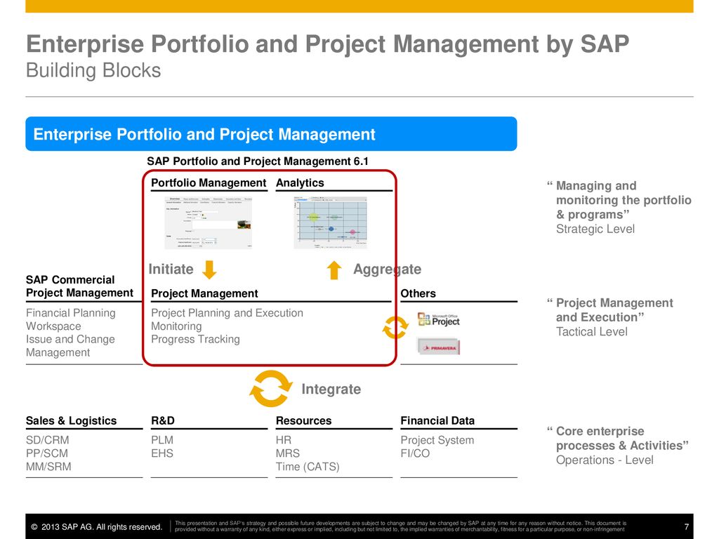 SAP S/4HANA: Overview On Enterprise Portfolio And Project, 41% OFF SAP S/4HANA: Overview On Enterprise Portfolio And Project, 41% OFF