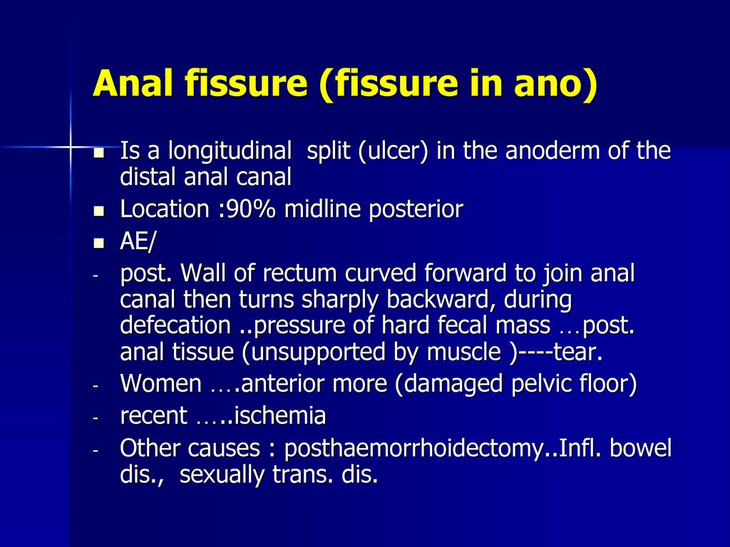 Anal Fissure Fissure In Ano Ppt Download