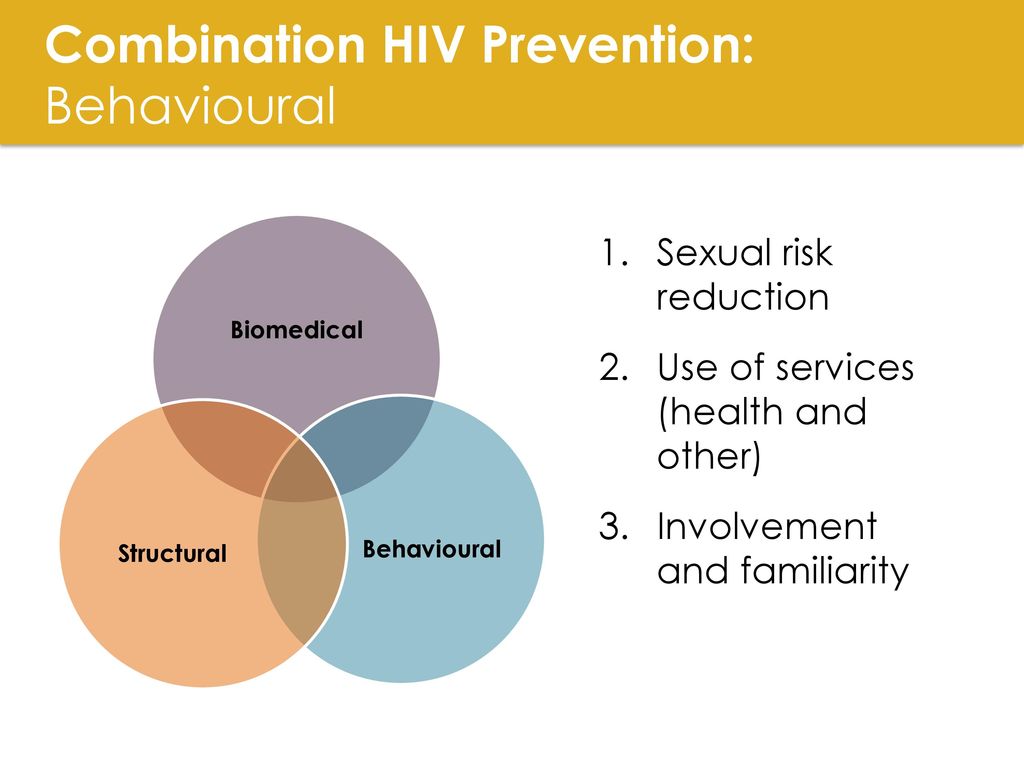 Combination Prevention Ppt Download