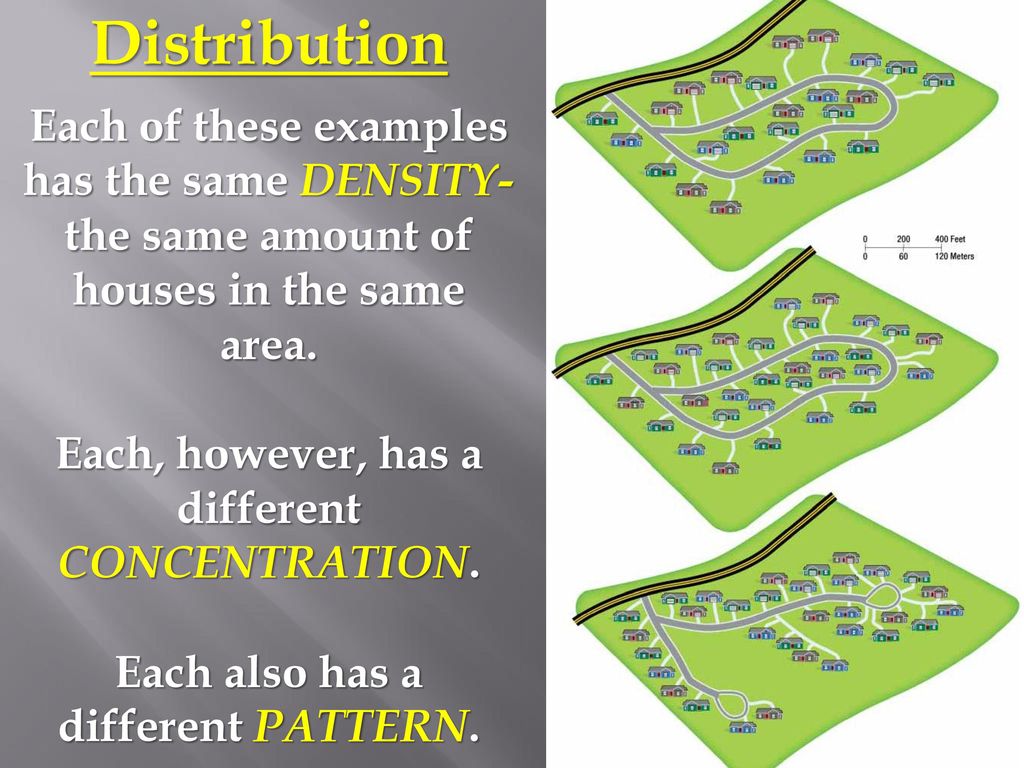 Region Types Formal Functional Or Vernacular Ppt Download