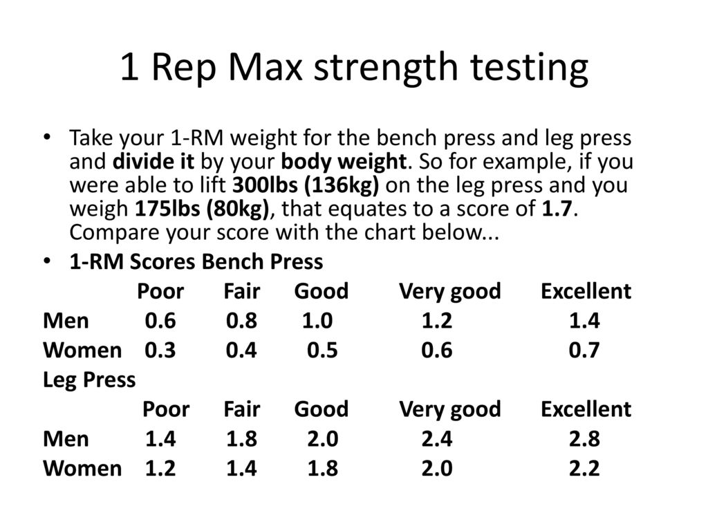 REP BENCH PRESS TEST STEP BY STEP W/ CHART, 48% OFF REP BENCH PRESS TEST STEP BY STEP W/ CHART, 48% OFF