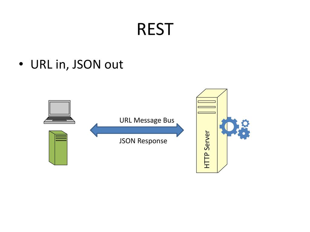 Load json data