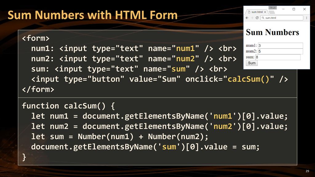 Introduction To Javascript Ppt Download