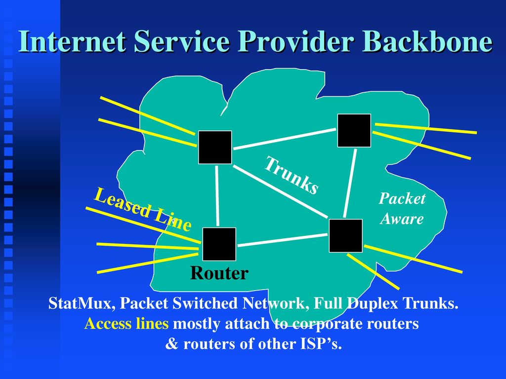 ECEN5553 Telecom Systems Dr - ppt download