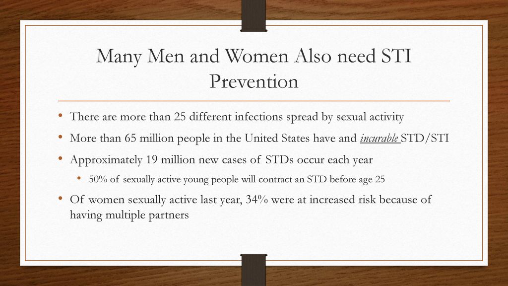 Evaluating Fda Approved Contraceptive Methods Ppt Download