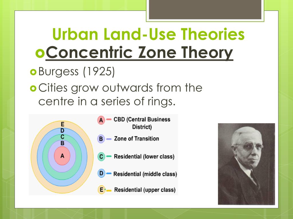 Land Use Theory at Brenda Savage blog Land Use Theory at Brenda Savage blog