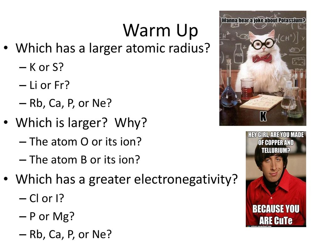 Periodic Table Ppt Download