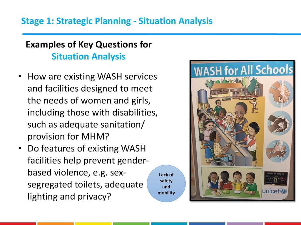 Gender Responsive Water Sanitation And Hygiene Key Elements For