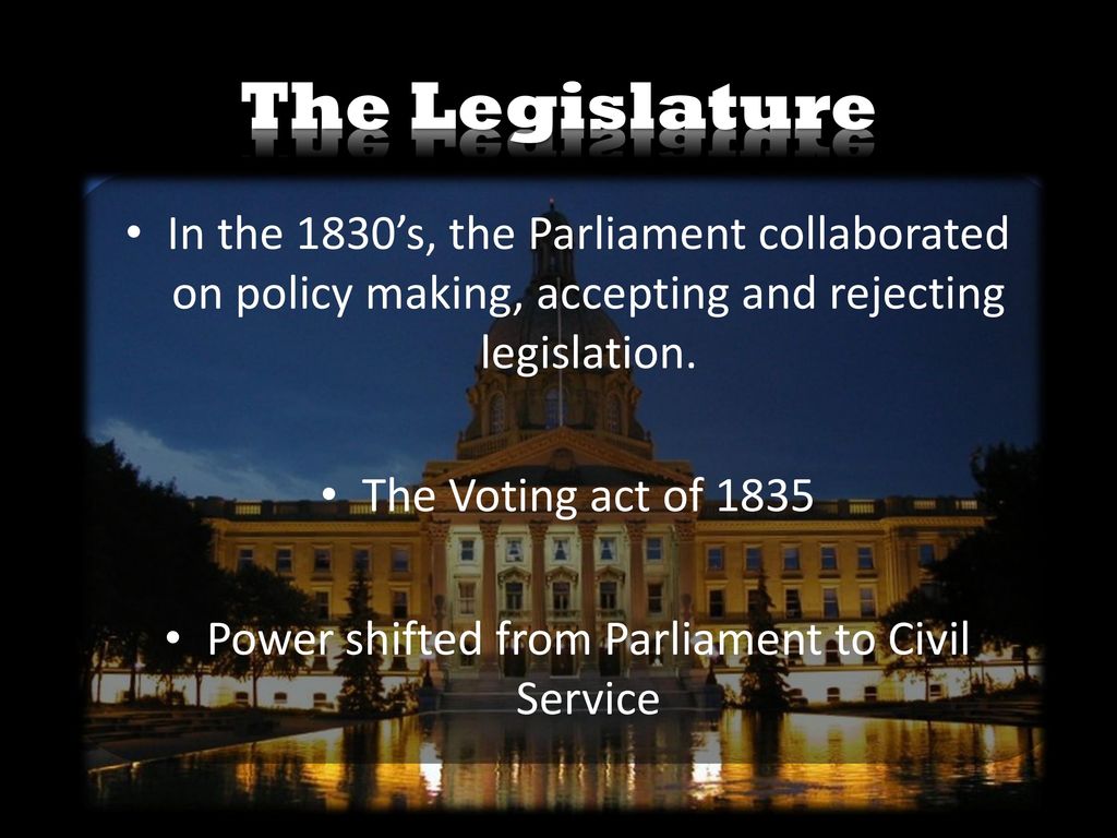 Representation And Participation Ppt Download