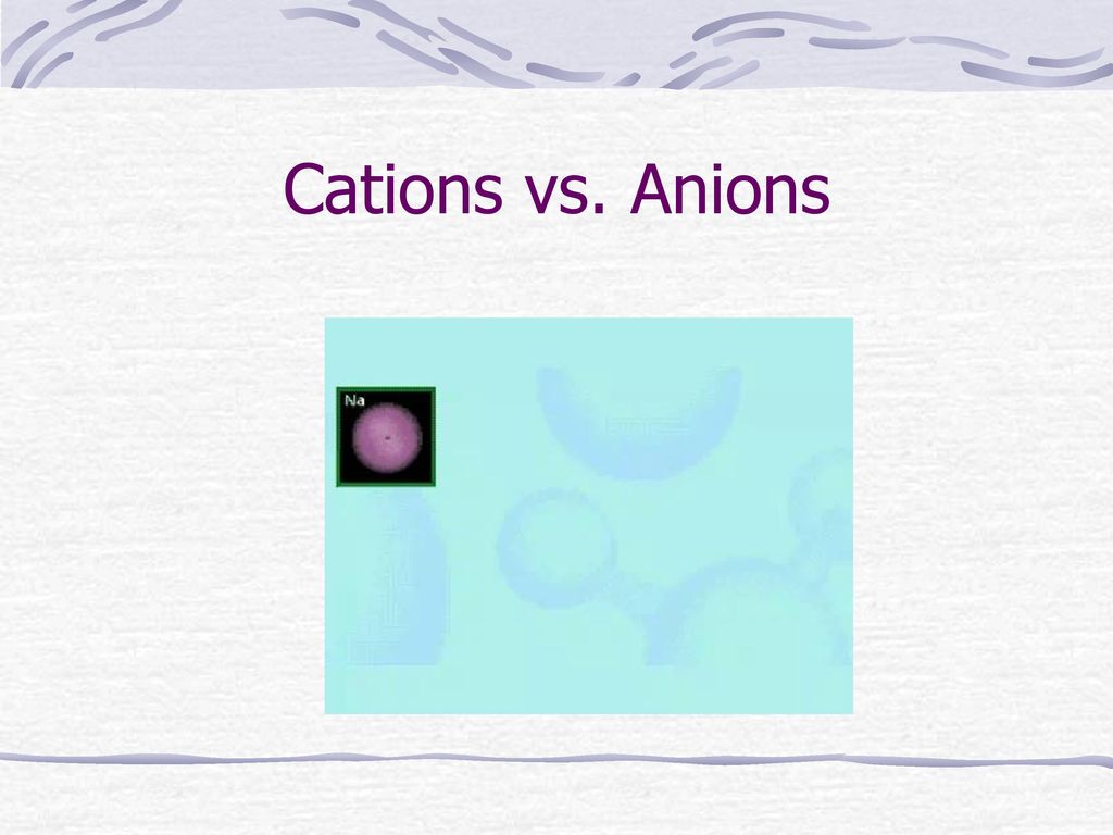 Lecture 5 Ions And Ionic Compounds Ppt Download