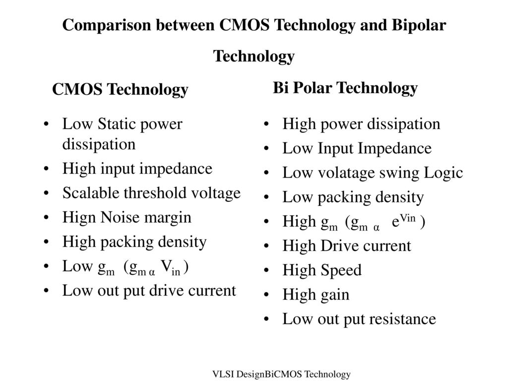 How Long Will CMOS Technology Sustain In VLSI? Quora, 52% OFF How Long Will CMOS Technology Sustain In VLSI? Quora, 52% OFF