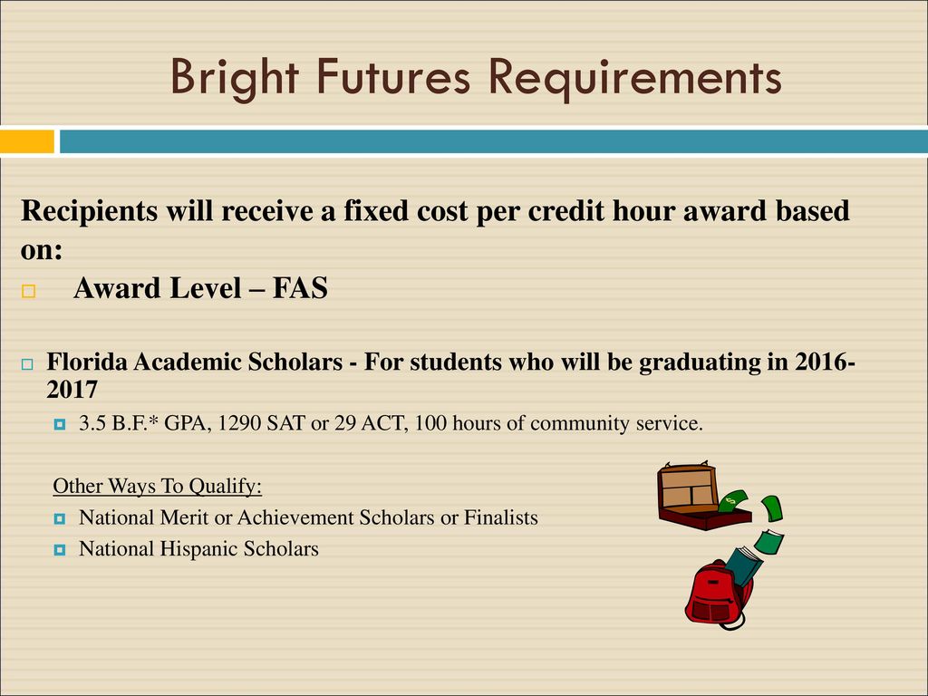 Bright Futures Sat Requirements 2024 Zea Morganica