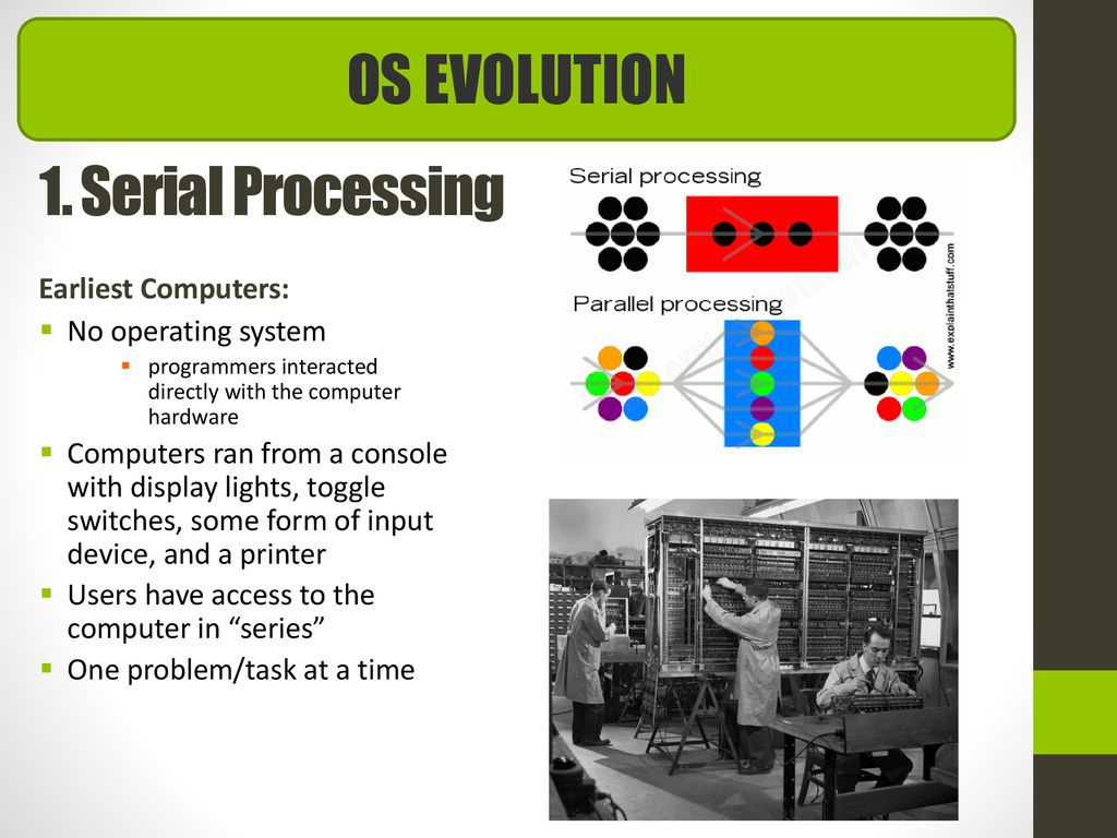 Serial processing operating system - beernaxre Serial processing operating system - beernaxre