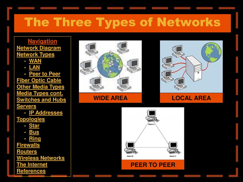 The Basics of Computer Networking - ppt download