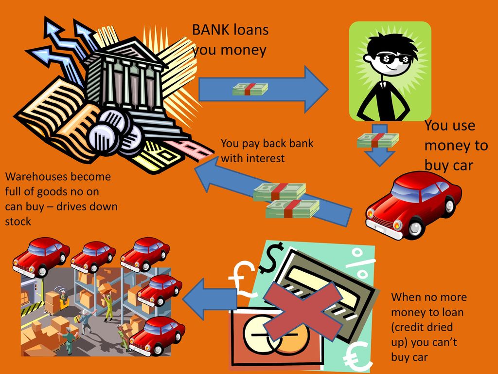 Stock Market Crash. - ppt download Stock Market Crash. - ppt download