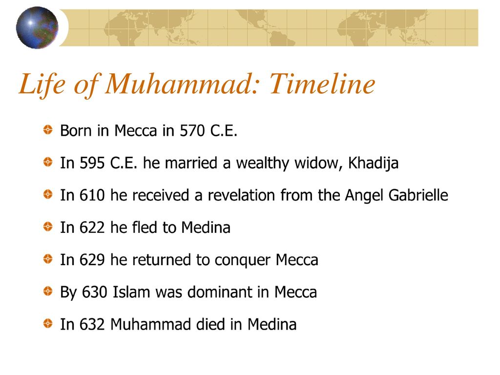 Prophet Muhammad Saw Timeline Timeline - vrogue.co Prophet Muhammad Saw Timeline Timeline - vrogue.co