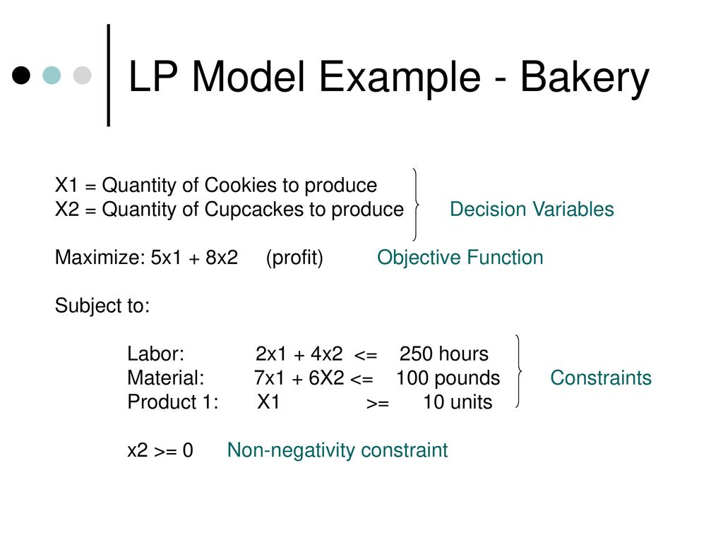 Variable Cost Example Bakery at Beth Heard blog Variable Cost Example Bakery at Beth Heard blog