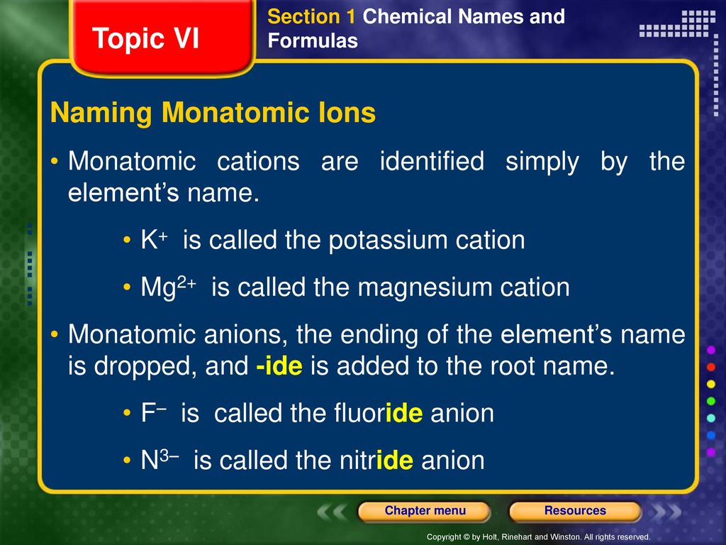 Table Of Contents Chemical Names And Formulas Of Ionic Compounds Ppt