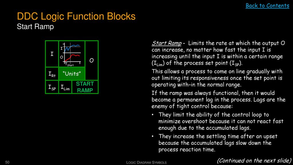 Function Logic Diagrams Lock In Set And Reset Commercial Doo Function Logic Diagrams Lock In Set And Reset Commercial Doo