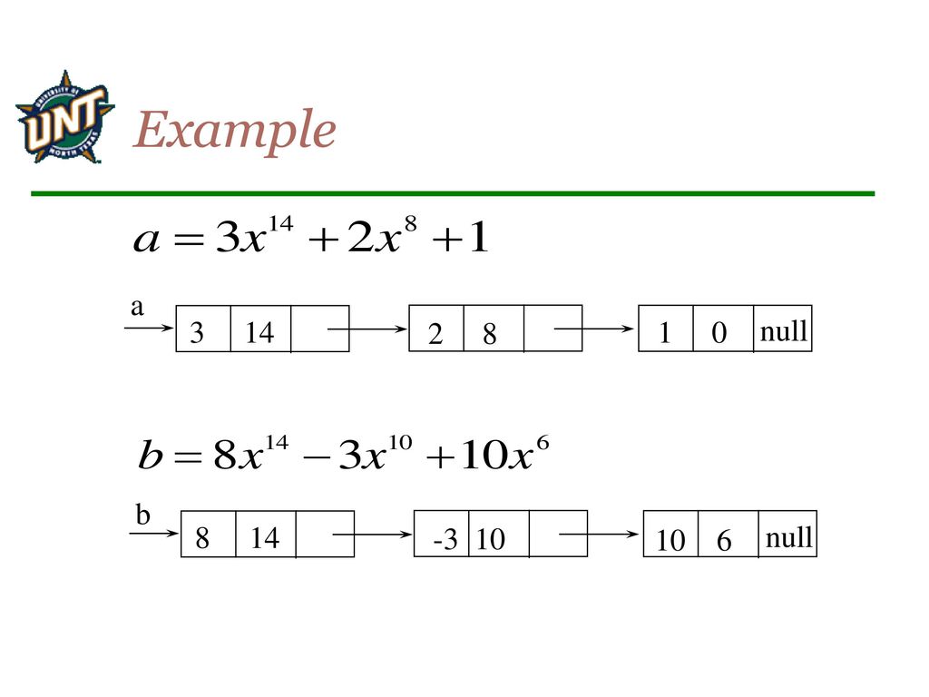 Csce 3110 Data Structures And Algorithm Analysis Ppt Download