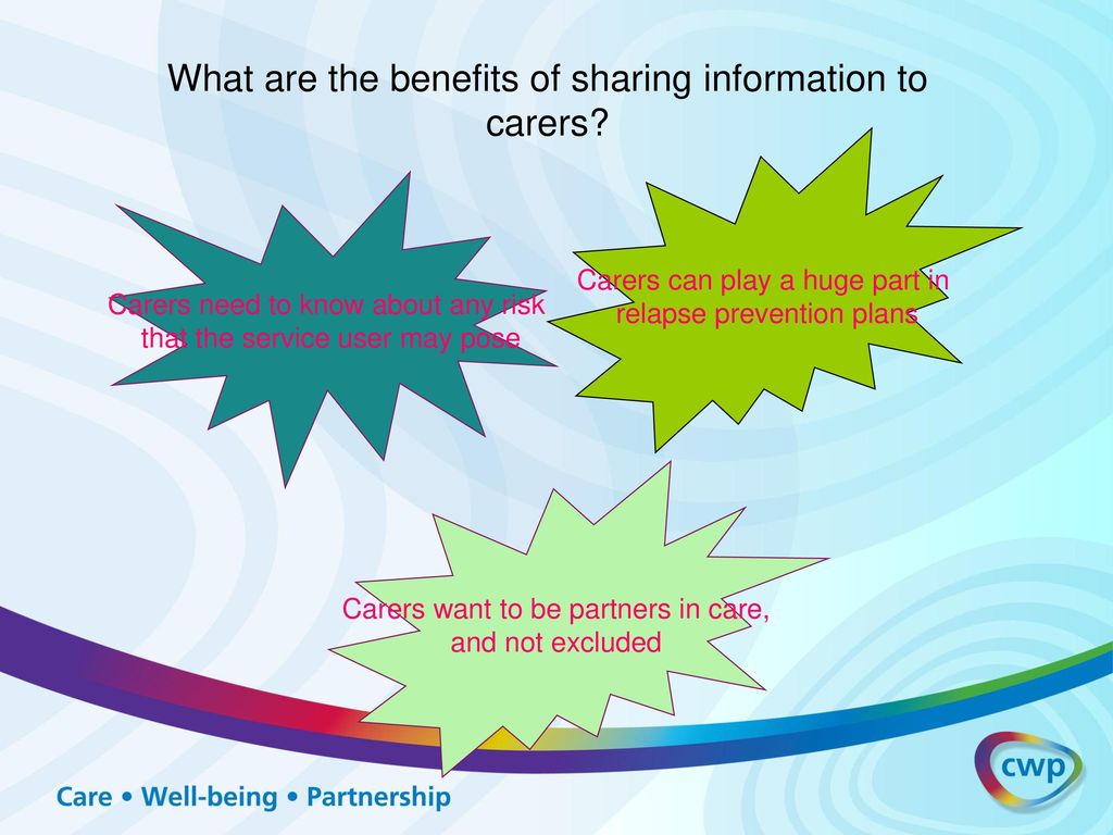 Confidentiality And The Triangle Of Care Ppt Download