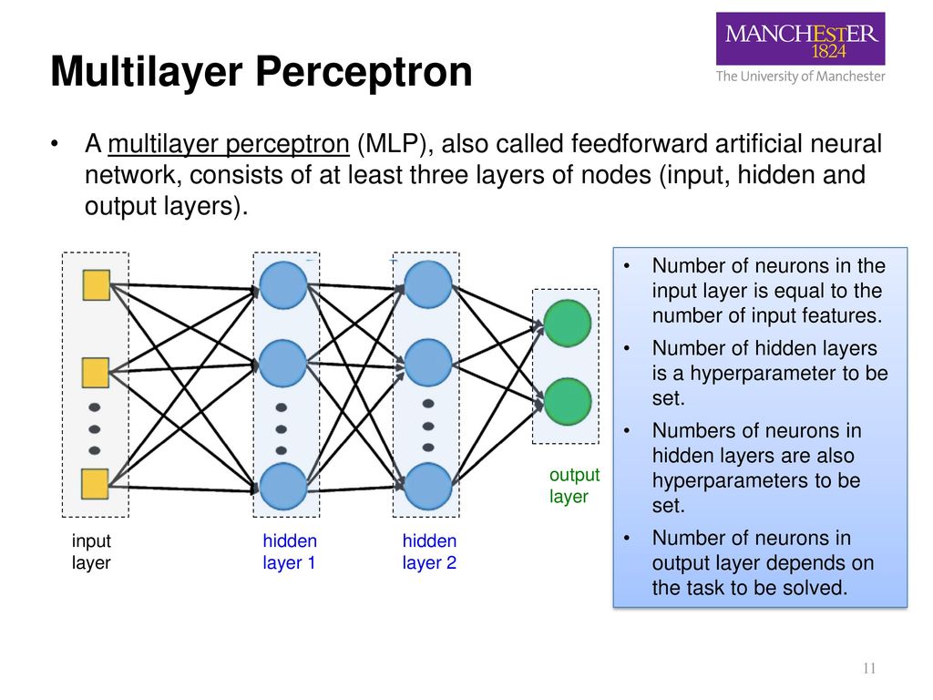 Comp24111 Machine Learning And Optimisation Ppt Download