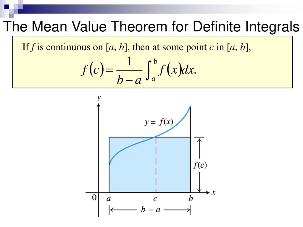 Mean Value Theorem For Integrals Mean Value Theorem For Integrals