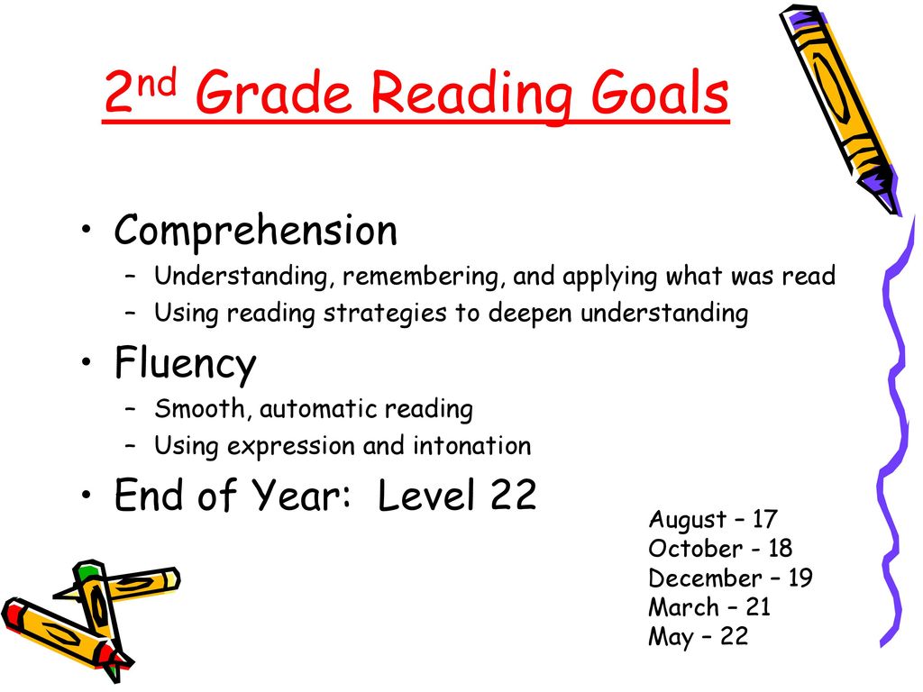 3rd Grade Reading Fluency Goals 3rd Grade Reading Fluency Goals