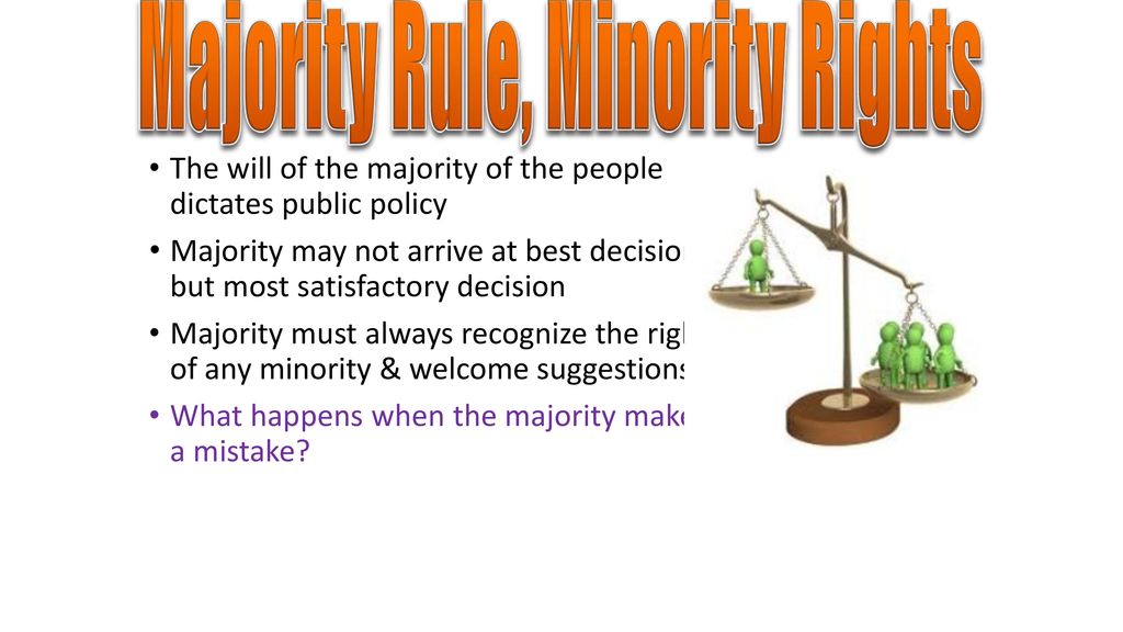 Majority Rule With Minority Rights