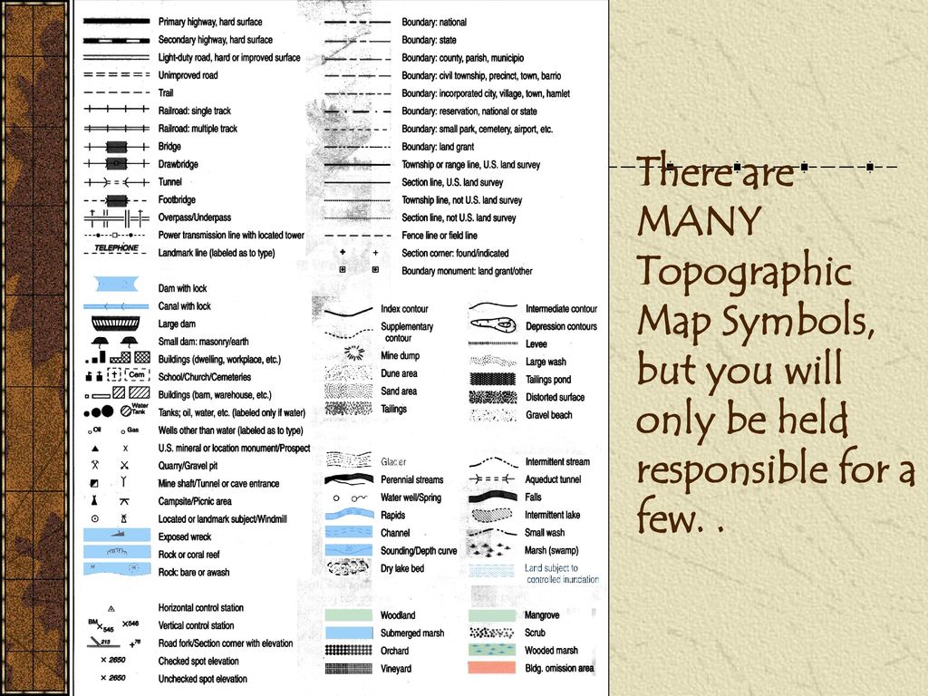 Topographic Map Symbols Topographic Map Symbols