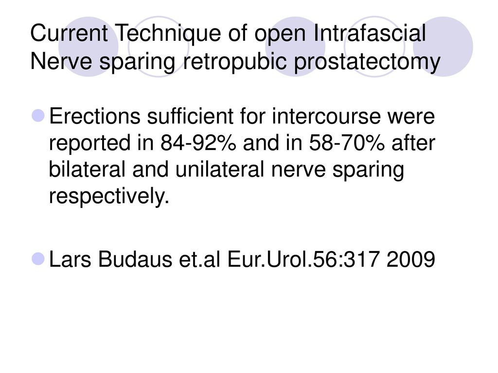 Robotic Radical Prostatectomy Anatomic Considerations Ppt Download